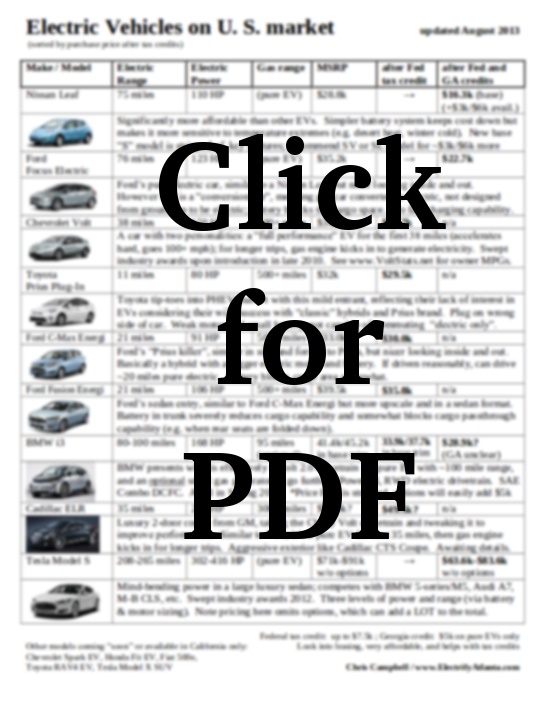 EV basics fact sheet and EV market guide - www.ElectrifyAtlanta.com